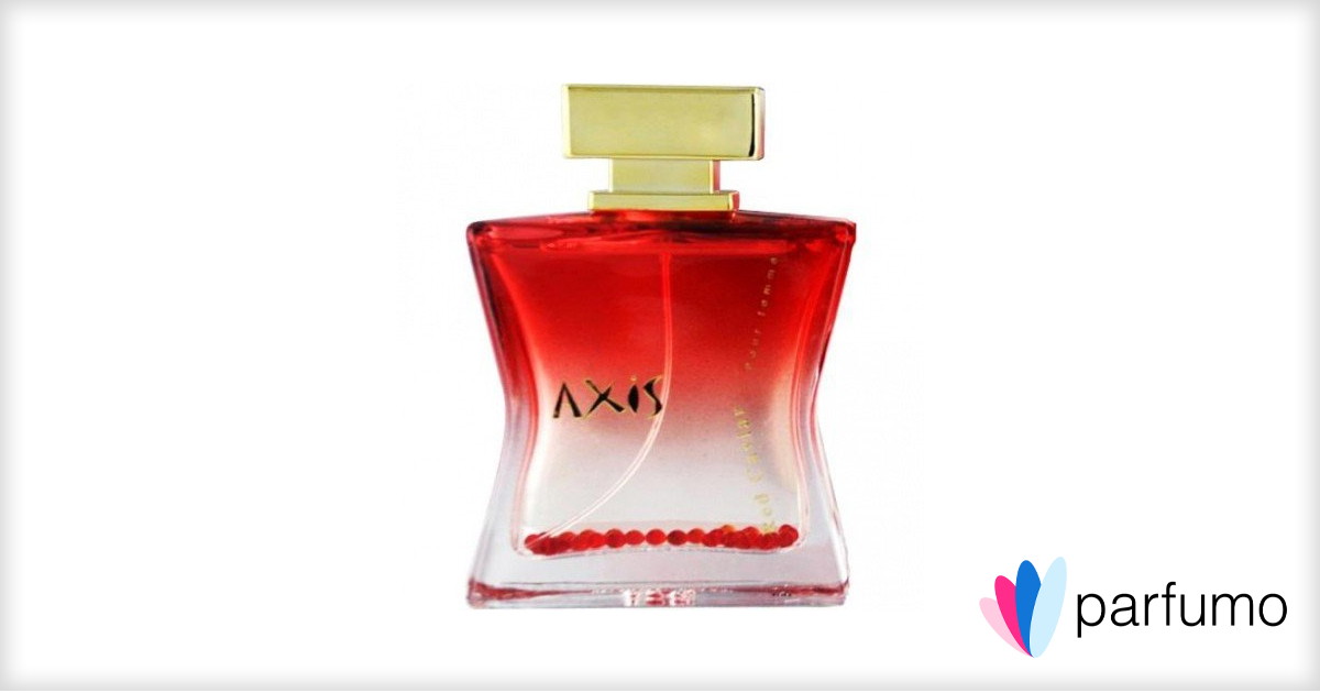 Red Caviar by Axis » Reviews & Perfume Facts