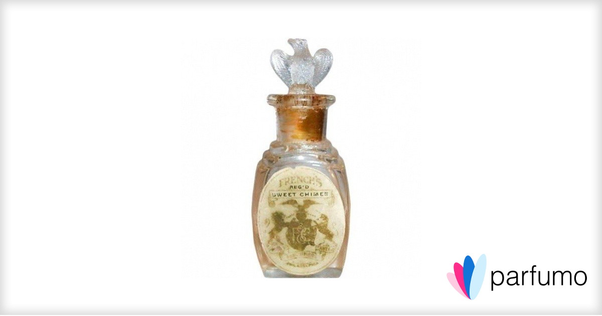 Sweet Chimes von French, Cave & Co. » Meinungen & Duftbeschreibung