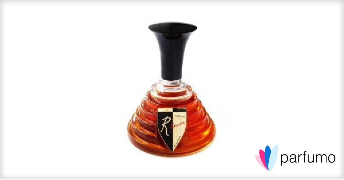 Retouche by Montplet » Reviews & Perfume Facts