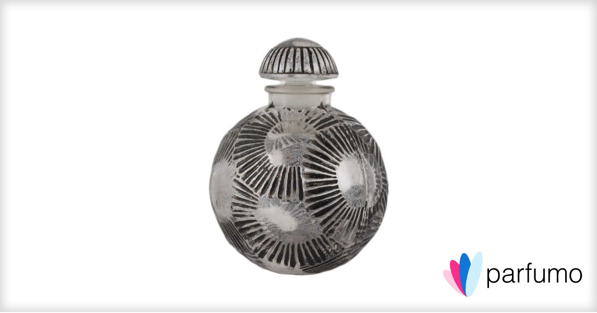 Chypre by Forvil » Reviews & Perfume Facts