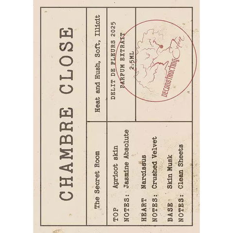 Chambre Close by Deconstructing Eden » Reviews & Perfume Facts